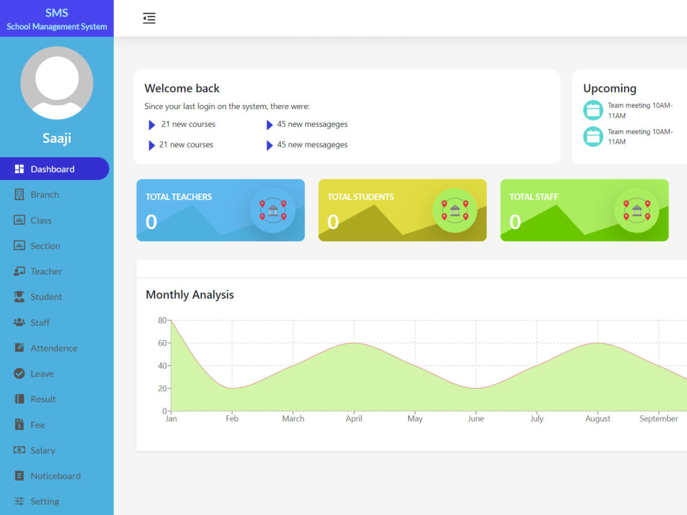 MERN Full Stack Application Development Services | Upwork
