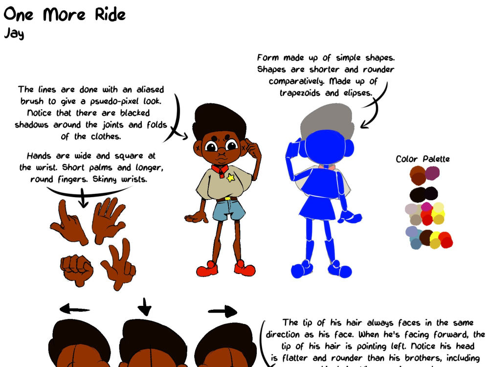 Dynamic and creative character designs. | Upwork