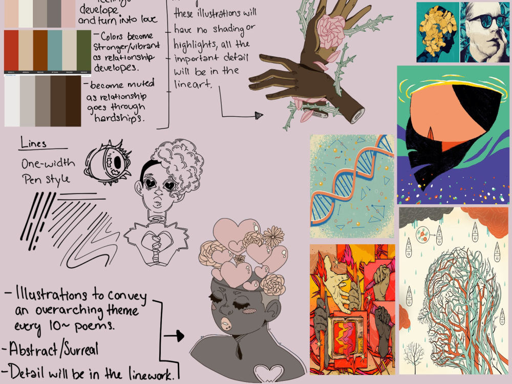 Dynamic and creative character designs. | Upwork