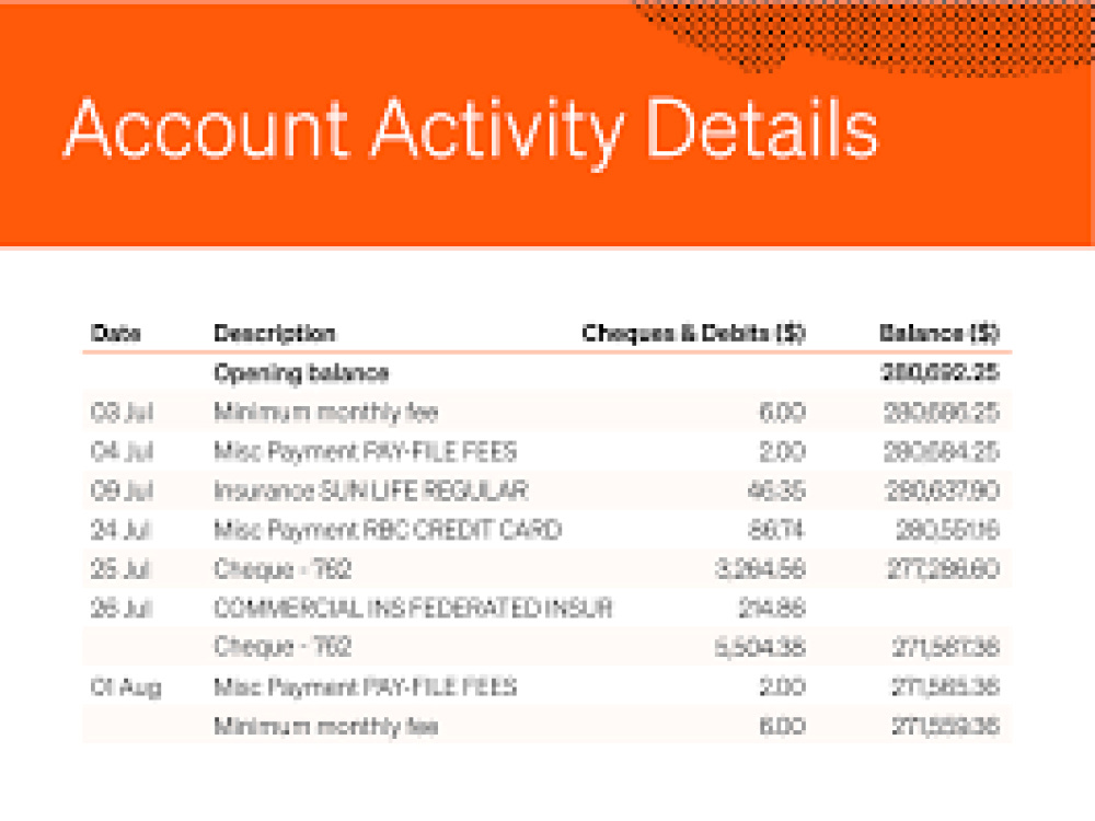 Bank Statements conversion to Excel | Upwork