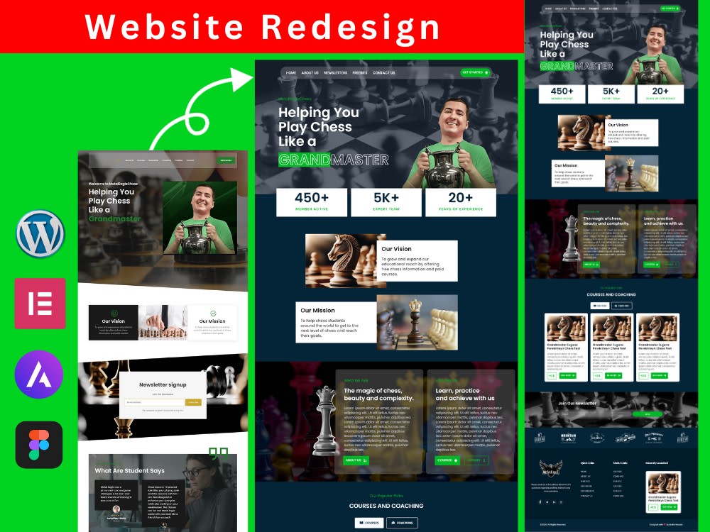 Design Redesign Clone Edit Revamp Customize Wordpress Website Upwork