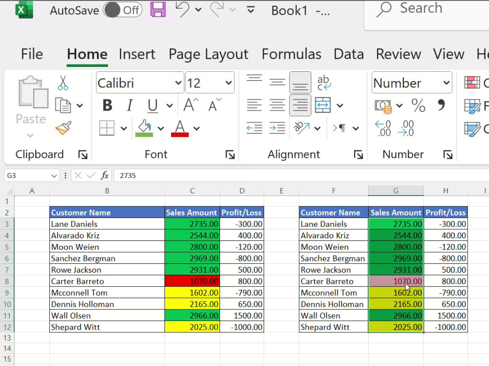 Excel data analysis and data entry | Upwork