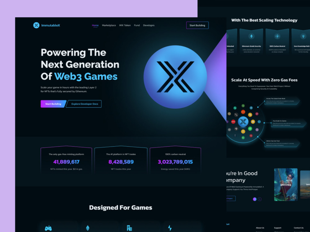 Modern Website UI/UX Design for your business | Upwork
