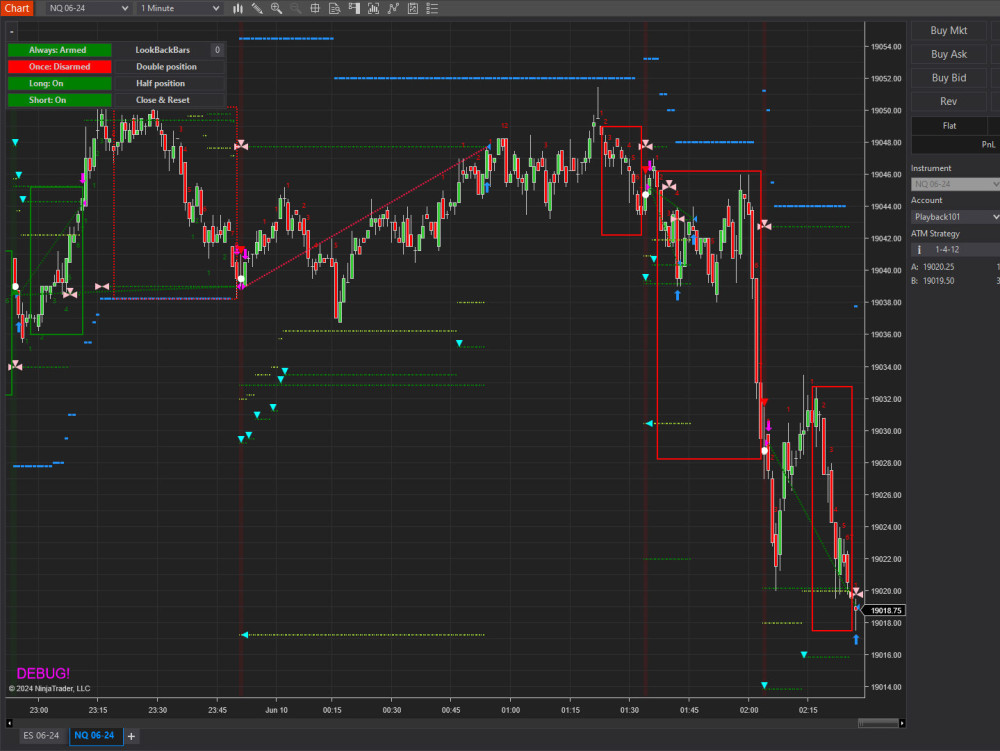NinjaTrader strategy, indicator or add-on | Upwork