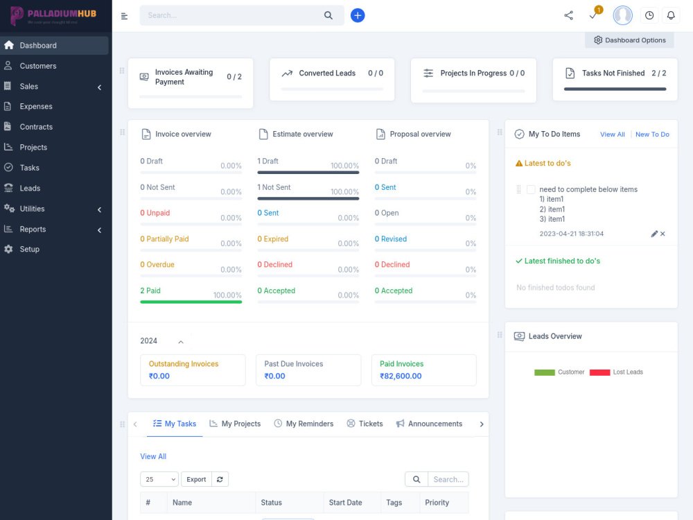 Stunning Perfex Crm Modules Upwork