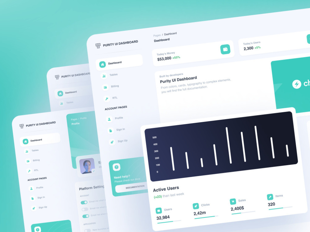 A creative crm dashboard design | Upwork