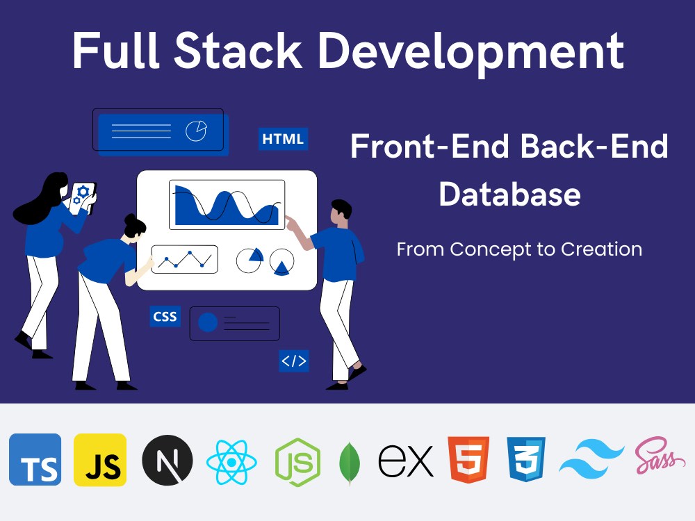 Full Stack Web Developer Mern Node React Mongodb Next Html Css