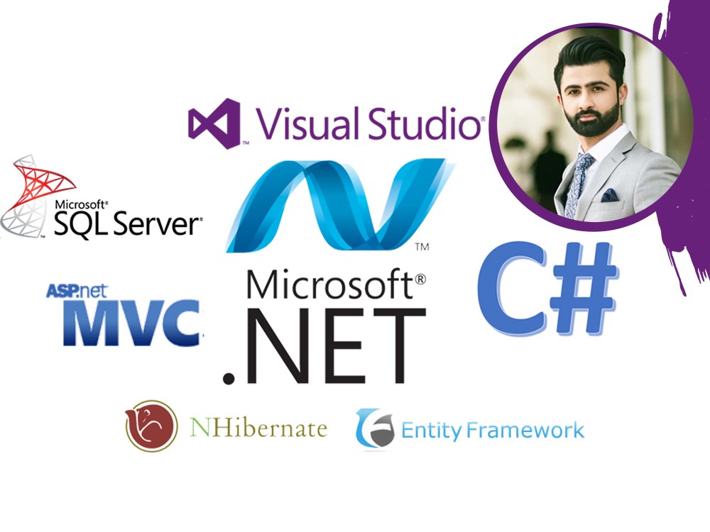 Net Developer Net Framework C Net Core Net Core Mvc 1191