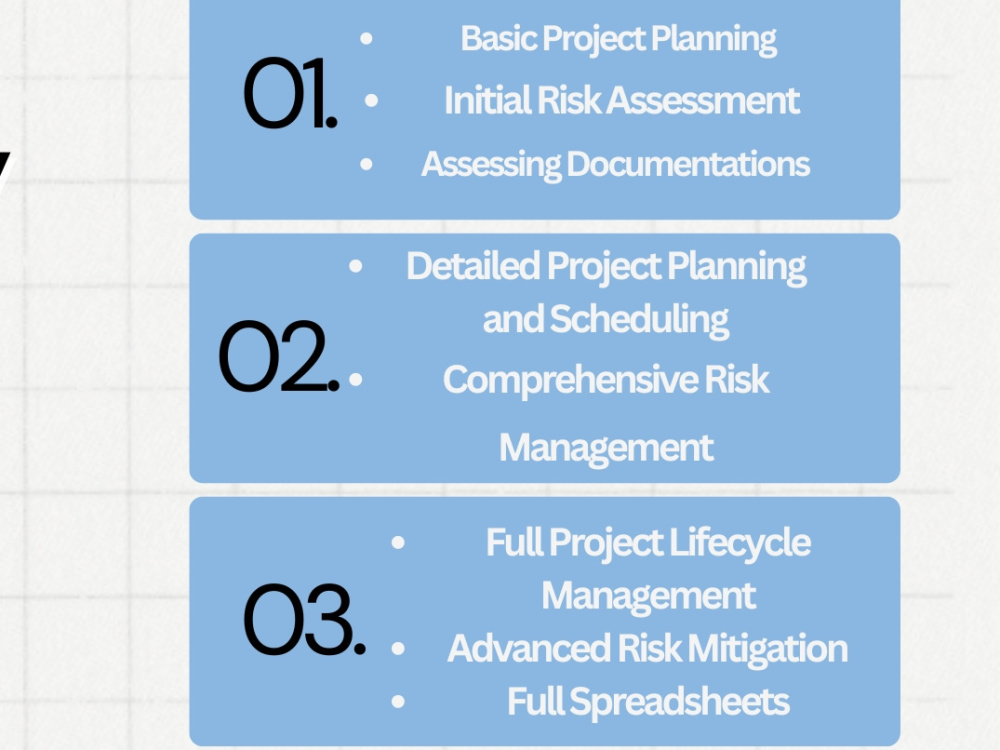A Virtual Assistant, ready to tackle PM & Civil Engineering tasks for ...