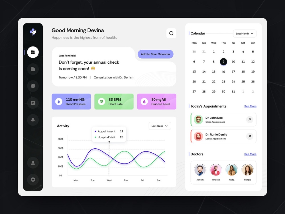 Dashboard Designs for Web App / SaaS App | Upwork