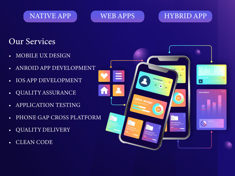Mobile application (Android & iOS) | Upwork Mobile application (Android & iOS) | Upwork