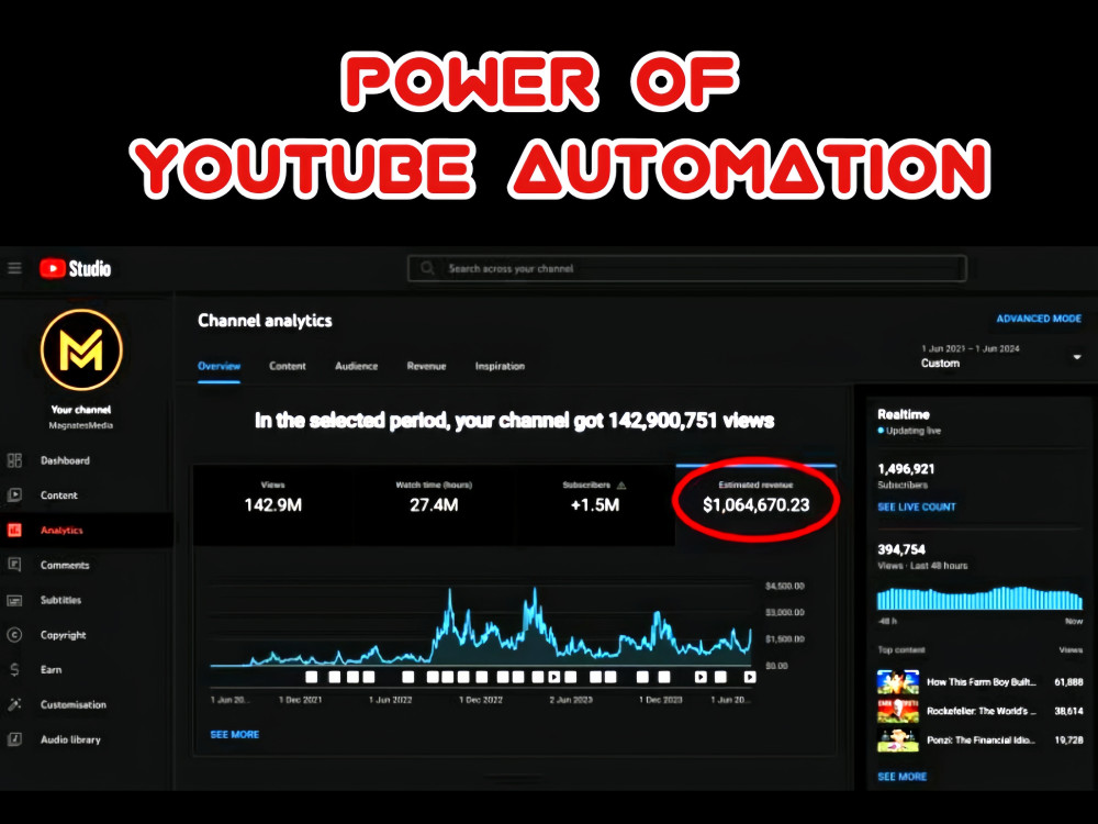 Your Fully Optimized YouTube Channel Set Up in Just 5 Hours! | Upwork