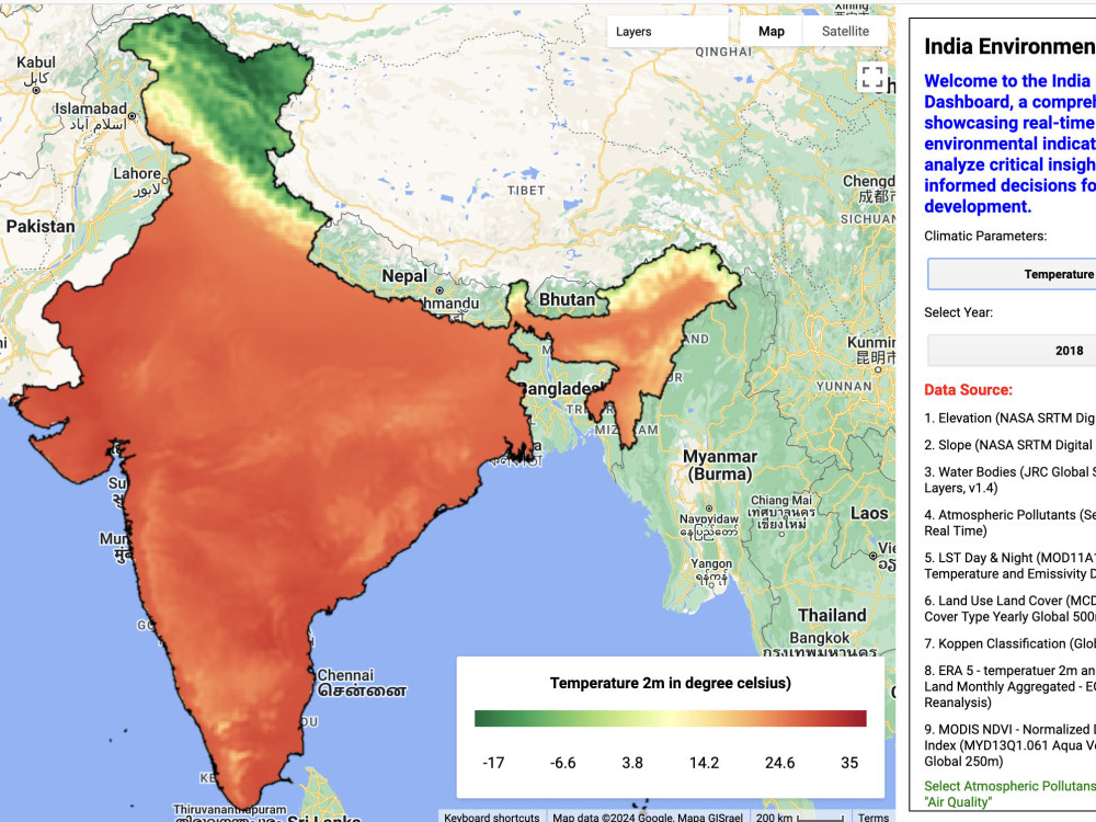 Climate Dashboard: Landscape Character Assessment Using Google Earth ...