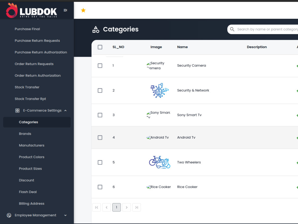 A top notch e-commerce web application | Upwork
