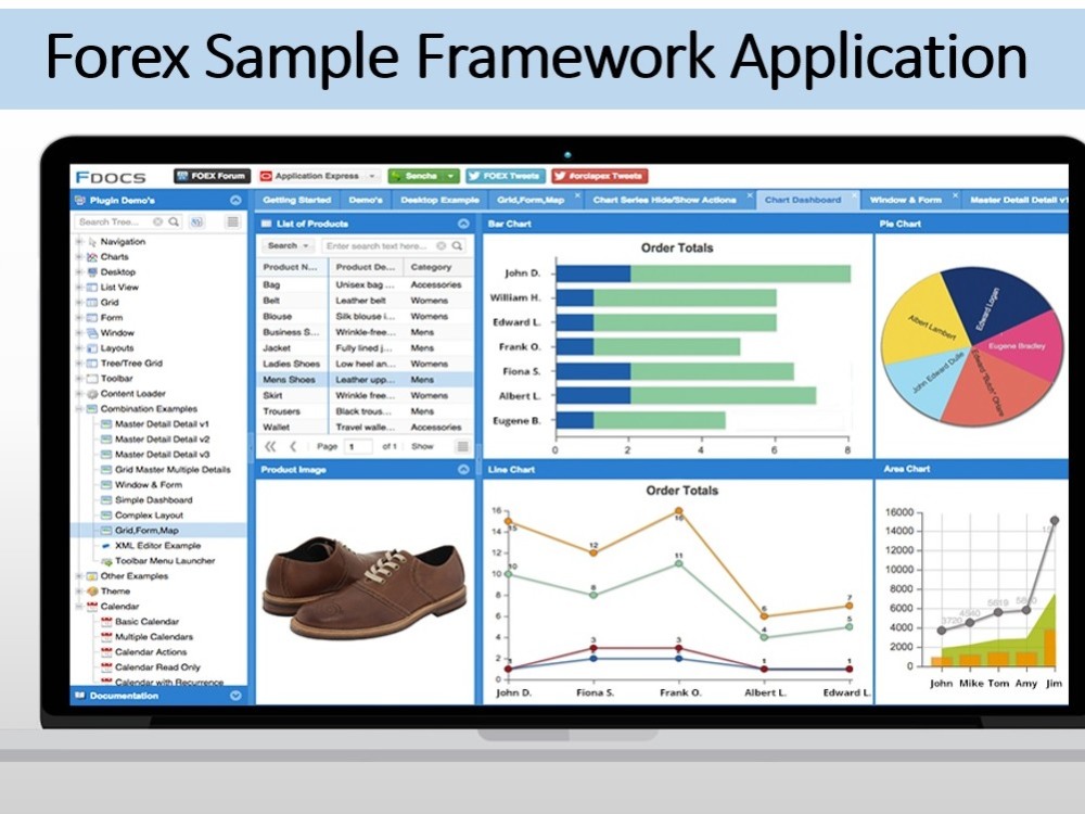 To Develop Design Databases And Customize Your Oracle Apex Applications Upwork
