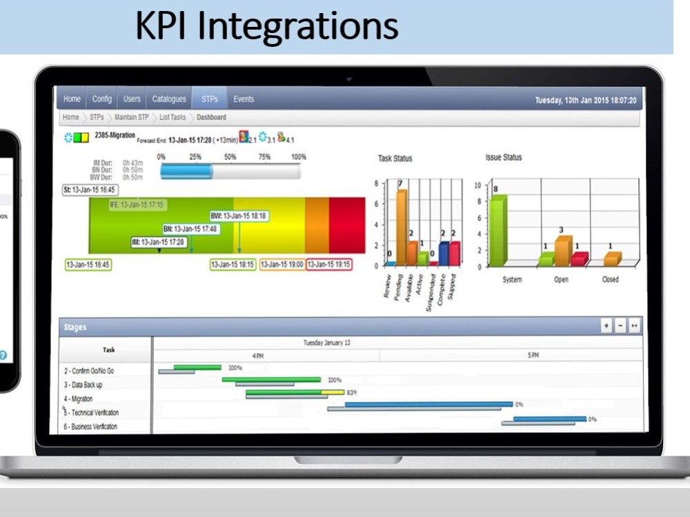 To develop, design databases and customize your oracle apex ...