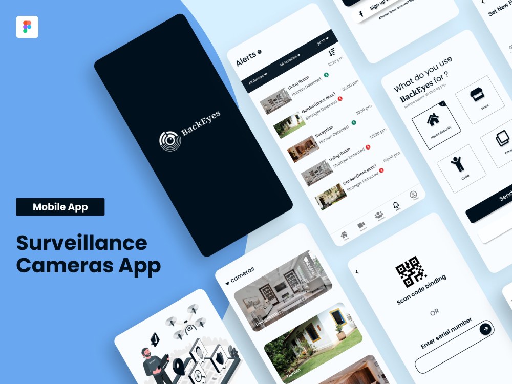 A UI/UX Design for Mobile App using Figma | Upwork