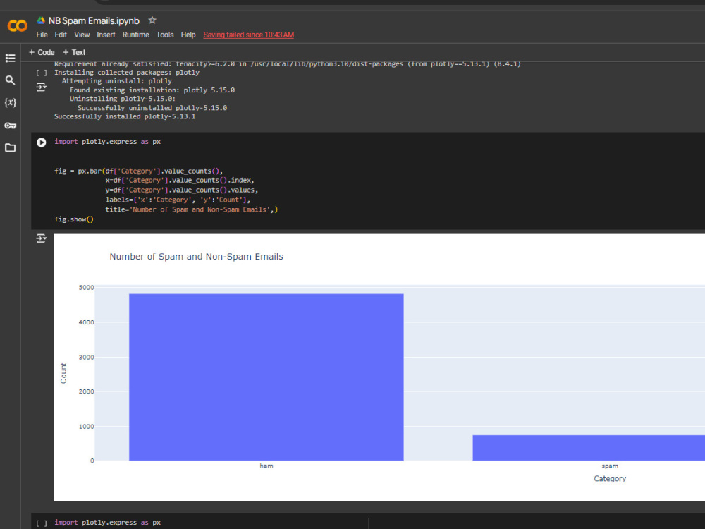 A Powerful, Accurate Spam Detection Model | Upwork