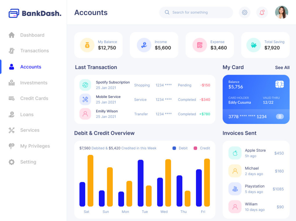 Bank Dashboard || Bank website Dashboard || Dashboard UI UX Designing ...