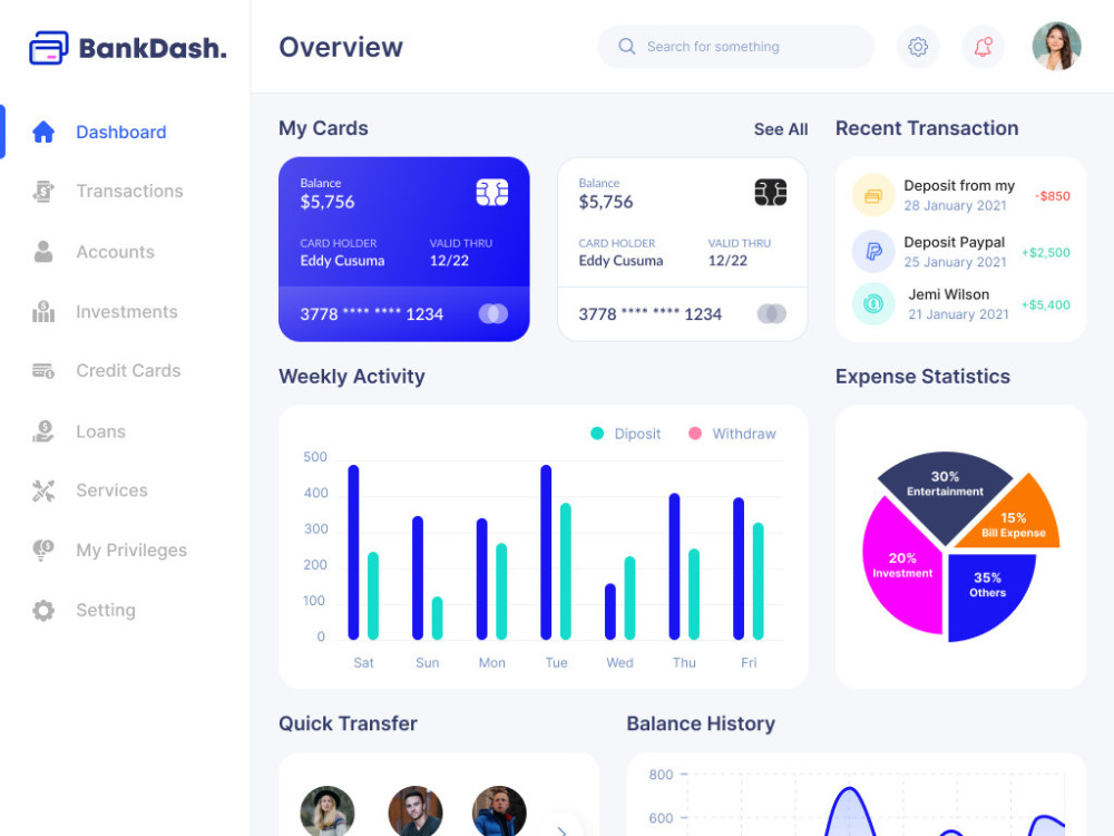 Bank Dashboard || Bank website Dashboard || Dashboard UI UX Designing ...
