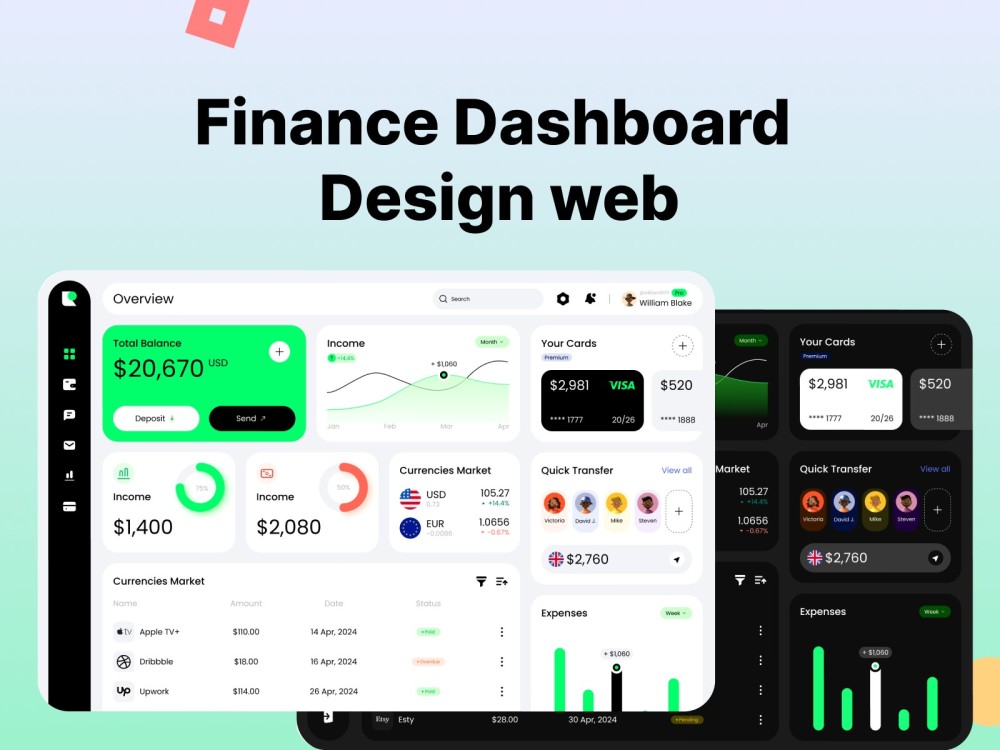 Visually appealing UI/UX designs through wireframes, and prototypes | Upwork