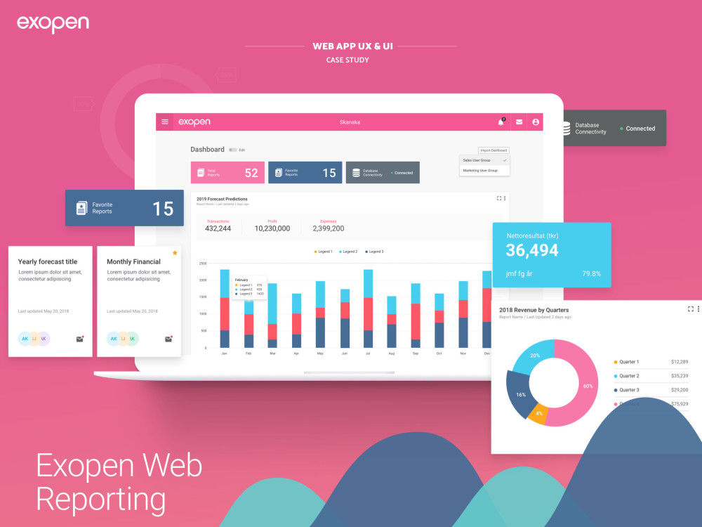 Premium Luxury SaaS Admin Interface Design with Design System | Upwork