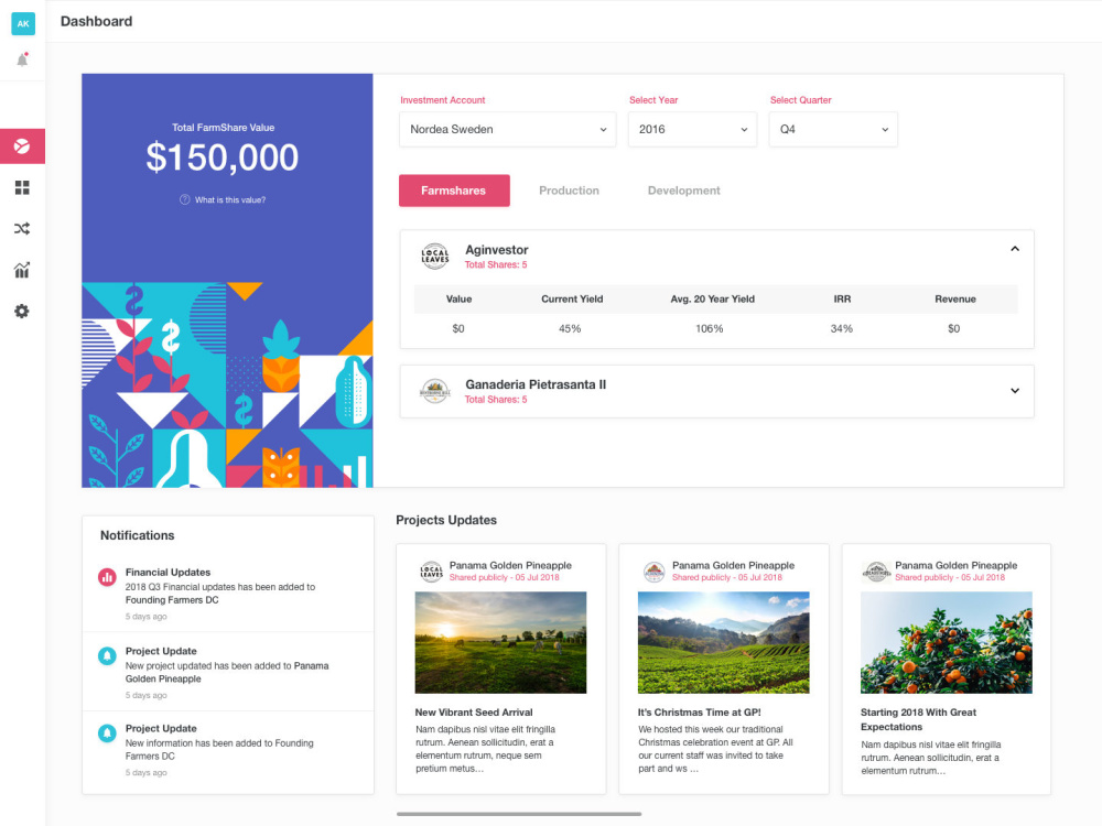 Premium Luxury SaaS Admin Interface Design with Design System | Upwork
