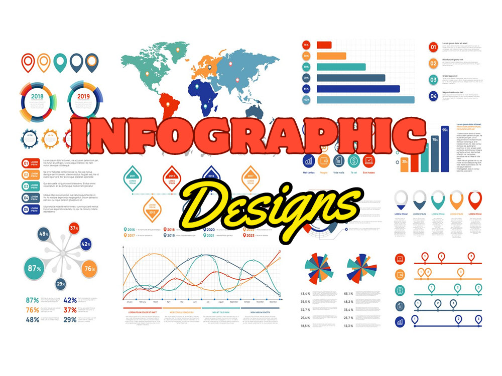 Professional Infographic Design. an according to your requirement | Upwork