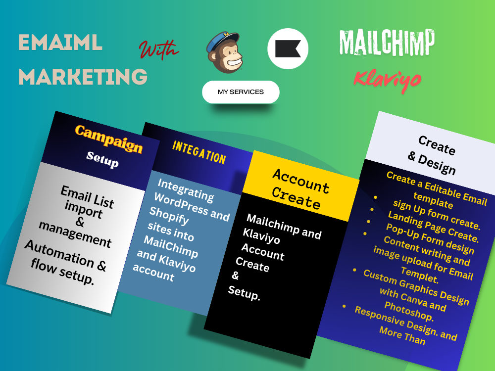 A Professional Editable Email Template Design | Upwork