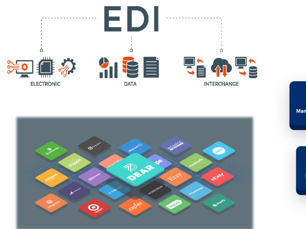 Cin7 Core Onboarding and Implementation | Upwork