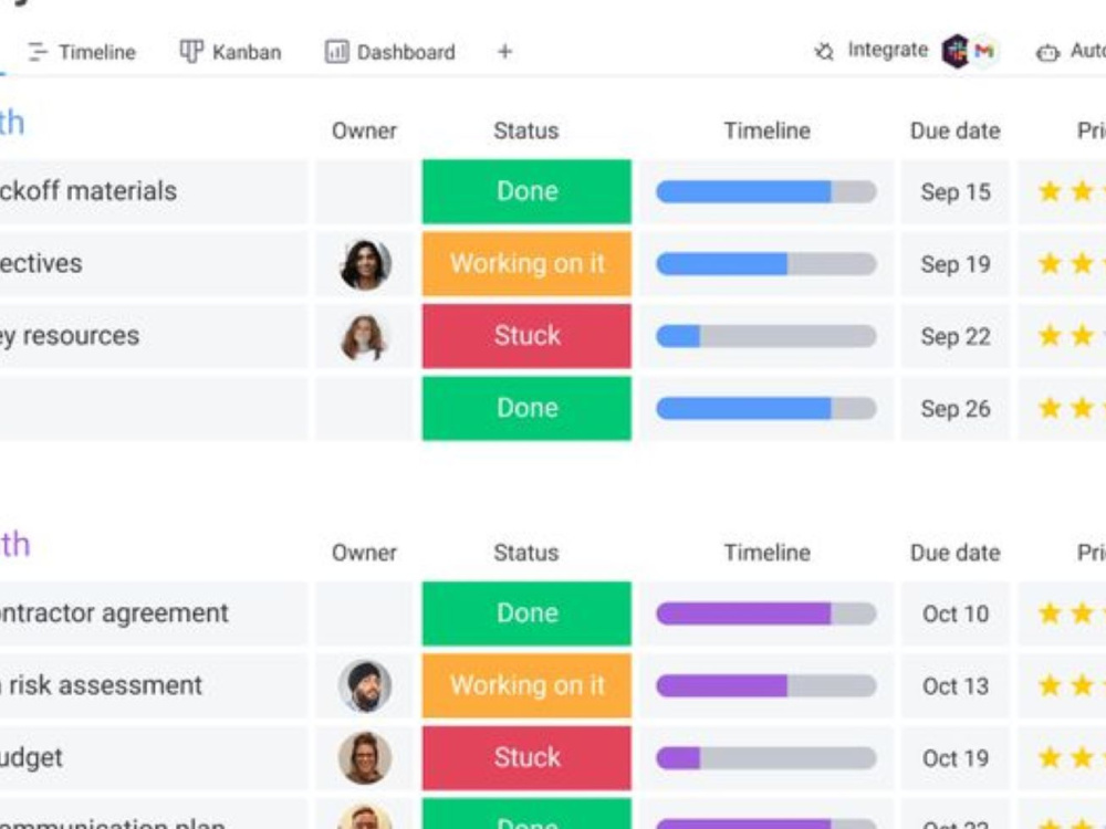 Monday and monday crm setup with Monday.com | Upwork