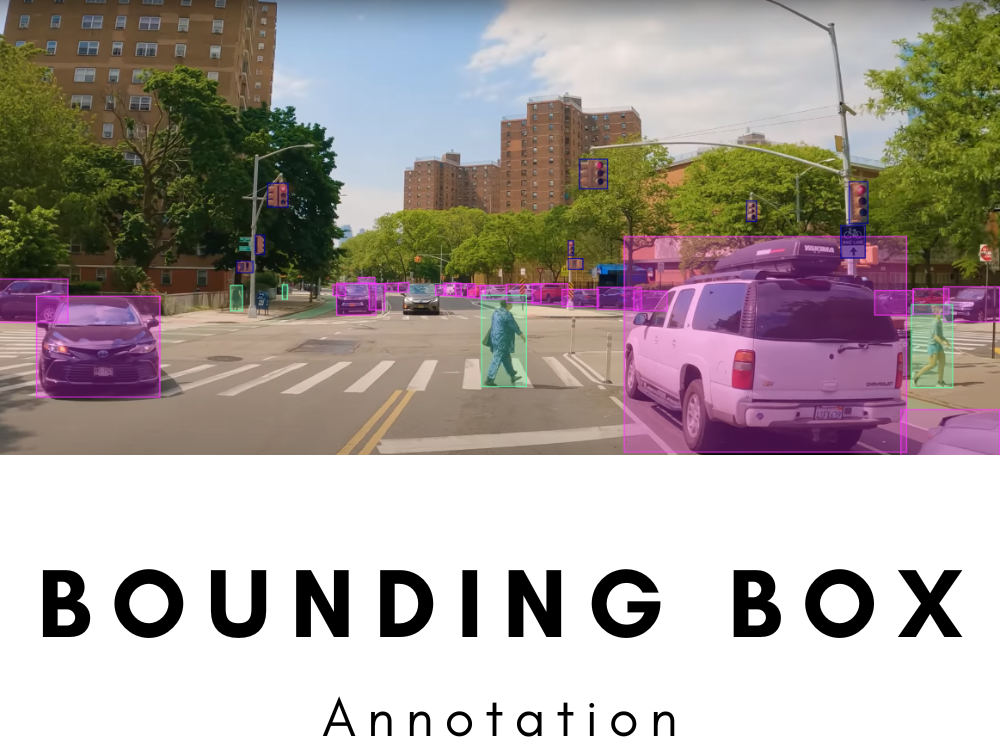 Image Annotation, Image Labeling, Image Tagging on Cvat and Labelbox ...