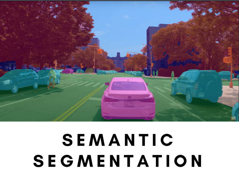 Image Annotation, Image Labeling, Image Tagging on Cvat and Labelbox ...