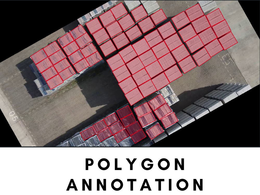 Image Annotation, Image Labeling, Image Tagging on Cvat and Labelbox ...