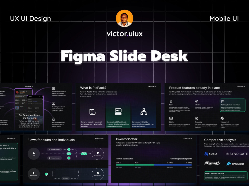 Figma slide deck, Pitch deck, Investor pitch deck, Business plan pitch ...