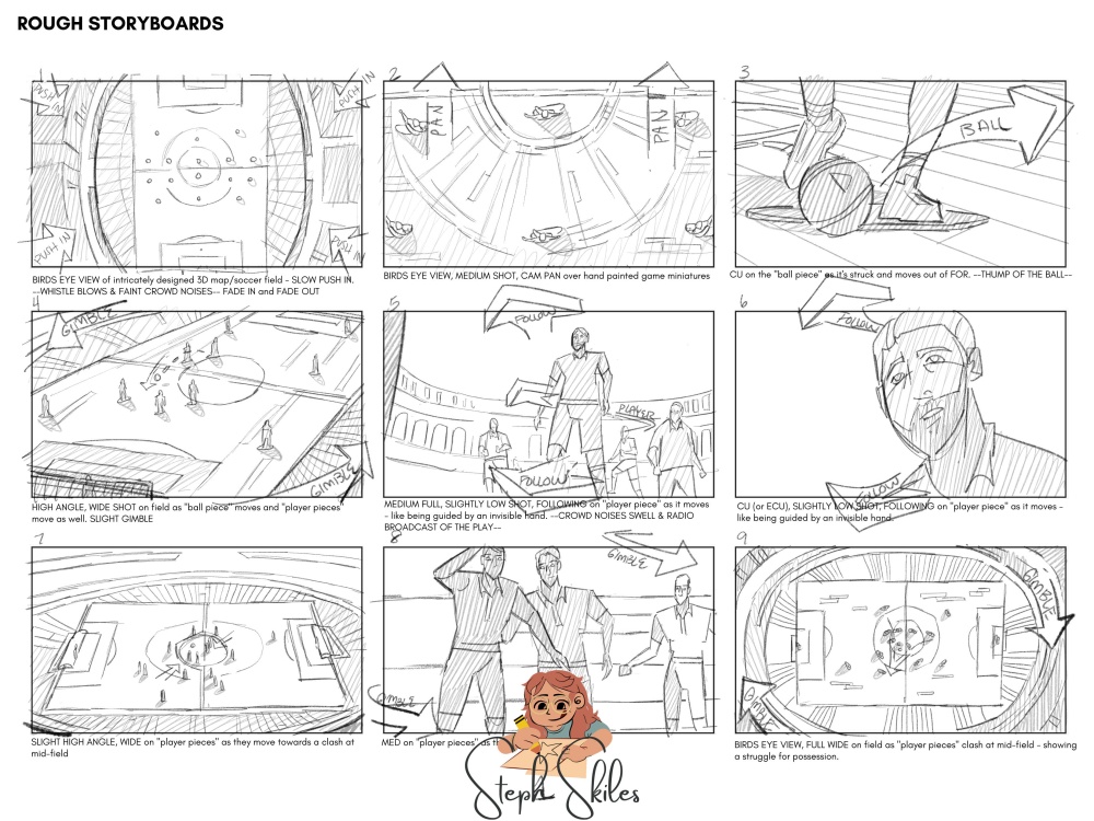 Dynamic Storyboards For Your Project | Upwork