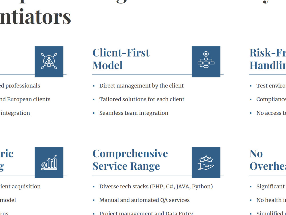 Short term and long term strategy report | Upwork