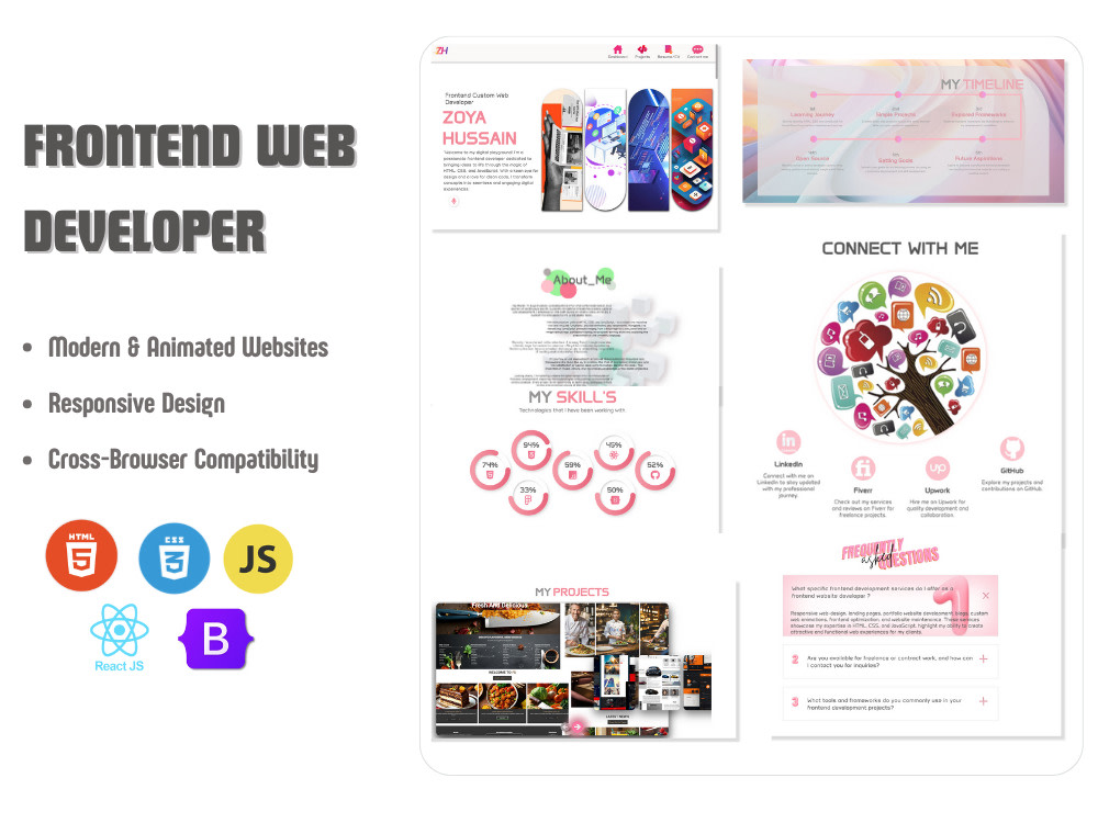 Expert Front End Developer Html Css Bootstrap Javascript Reactjs 4889