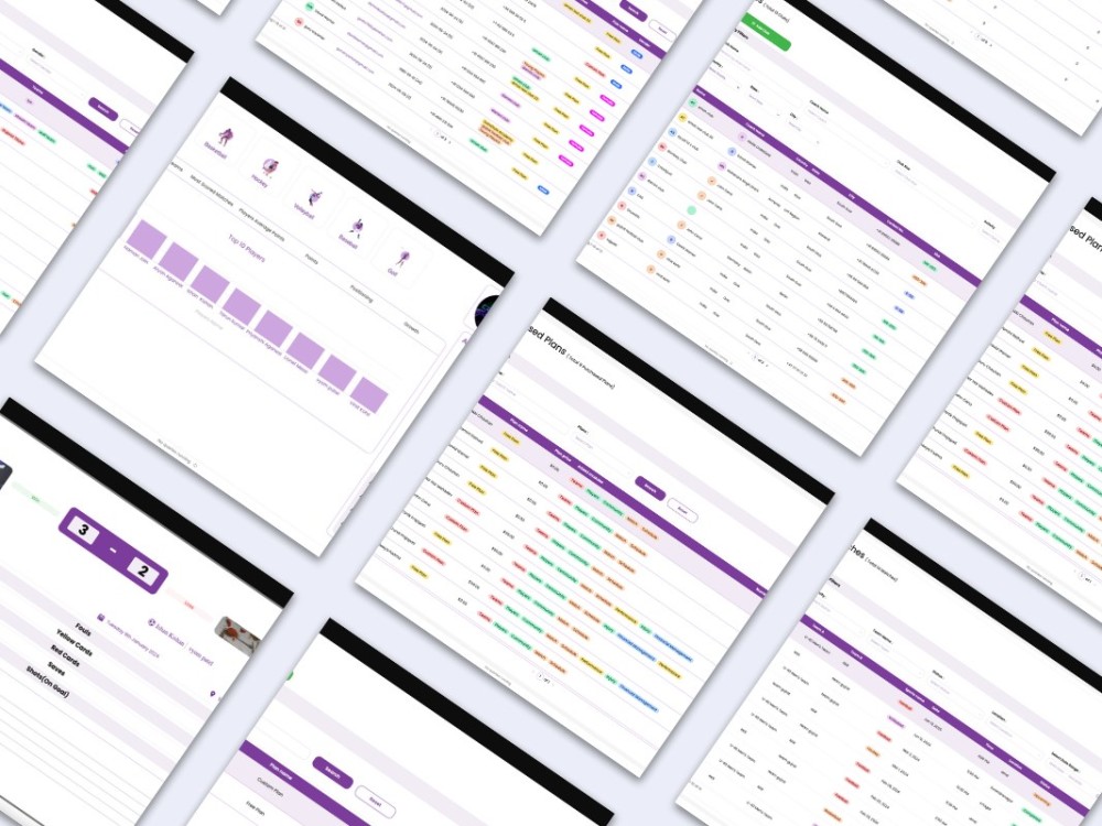 Comprehensive Retool dashboard seamlessly integrated with your data source. | Upwork