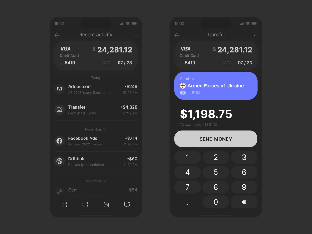 SaaS Product UX/UI Design with responsive HTML Layout | Upwork