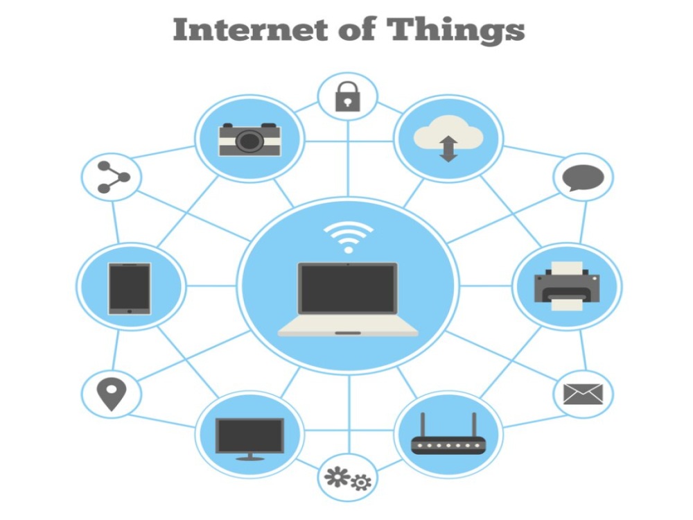 IoT solution: Embedded Hardware, Arduino, Raspberry Pi, Sensors integration | Upwork