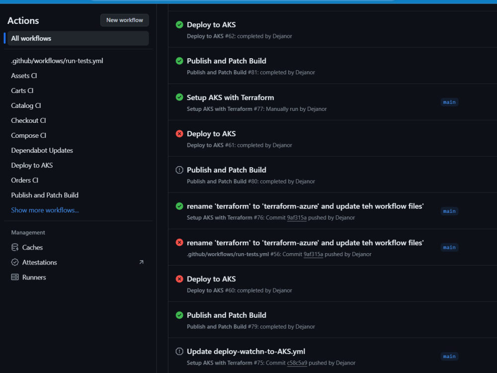 Microservices deployment automated using CICD and Terraform | Upwork
