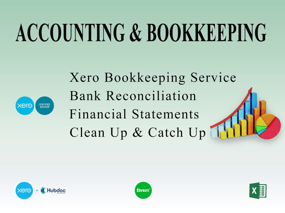 Income statement, Xero clean up & bank reconciliation | Upwork