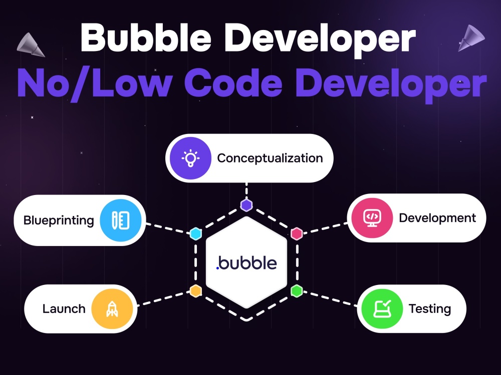 Bubble App Developer | Bubble Website Developer | Bubble.io Expert | Upwork