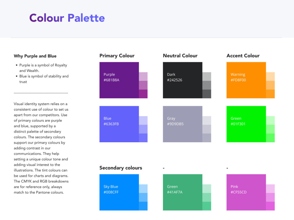 Branding, Identity, logo and Design System | Upwork