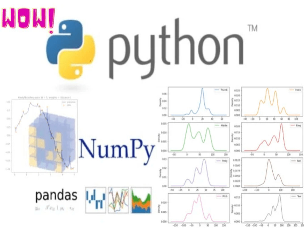 Data Analysis With Visualizations By Python Pandas Matplotlib And Seaborn Upwork