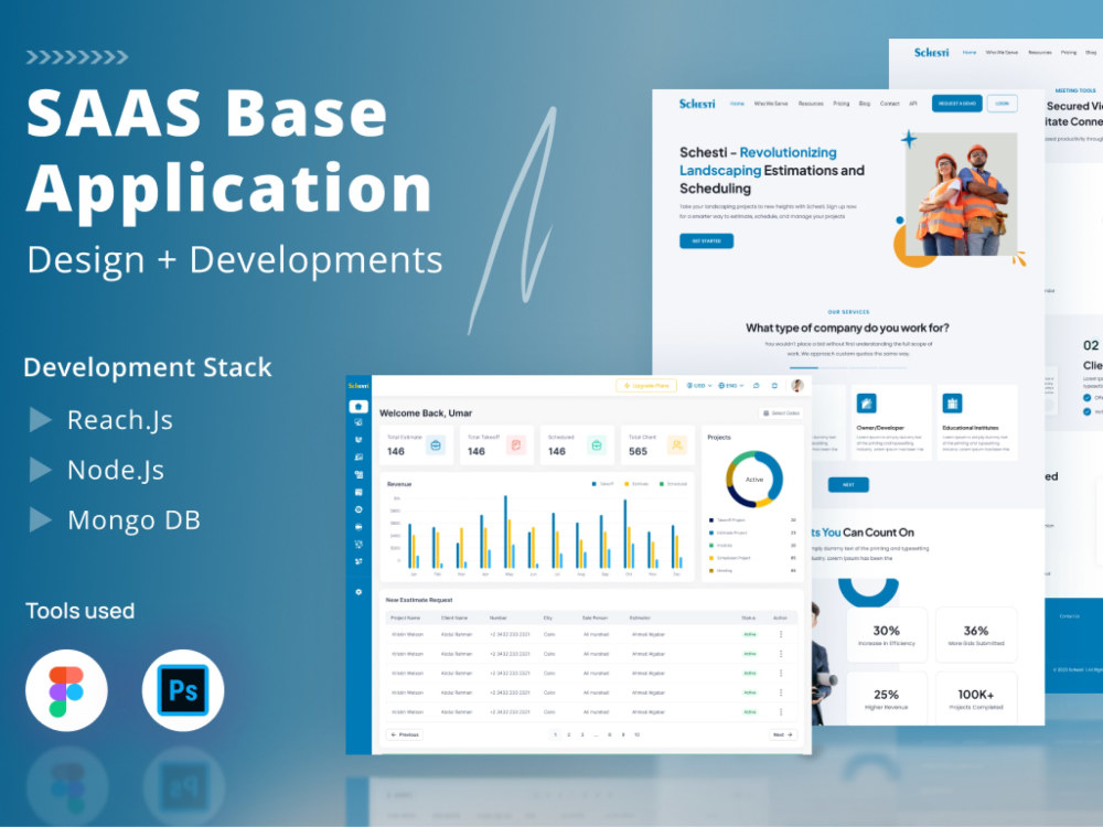 SaaS UI UX Design, Dashboard UI UX, and Admin Panel UI UX in Figma | Upwork