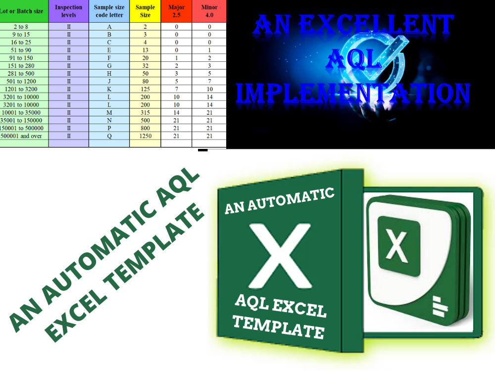Automated AQL Excel template with vlookup, if and many more formulas ...