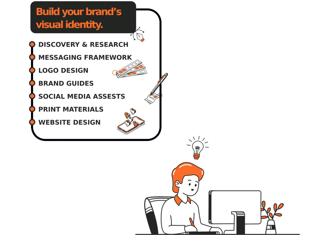 A visual identity system that contributes to a memorable Brand. | Upwork