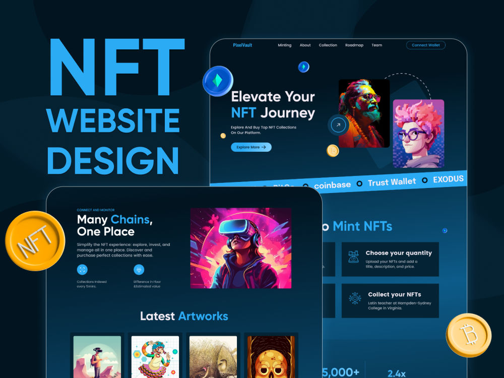 A Modern and customized Website Design in figma | Upwork A Modern and customized Website Design in figma | Upwork
